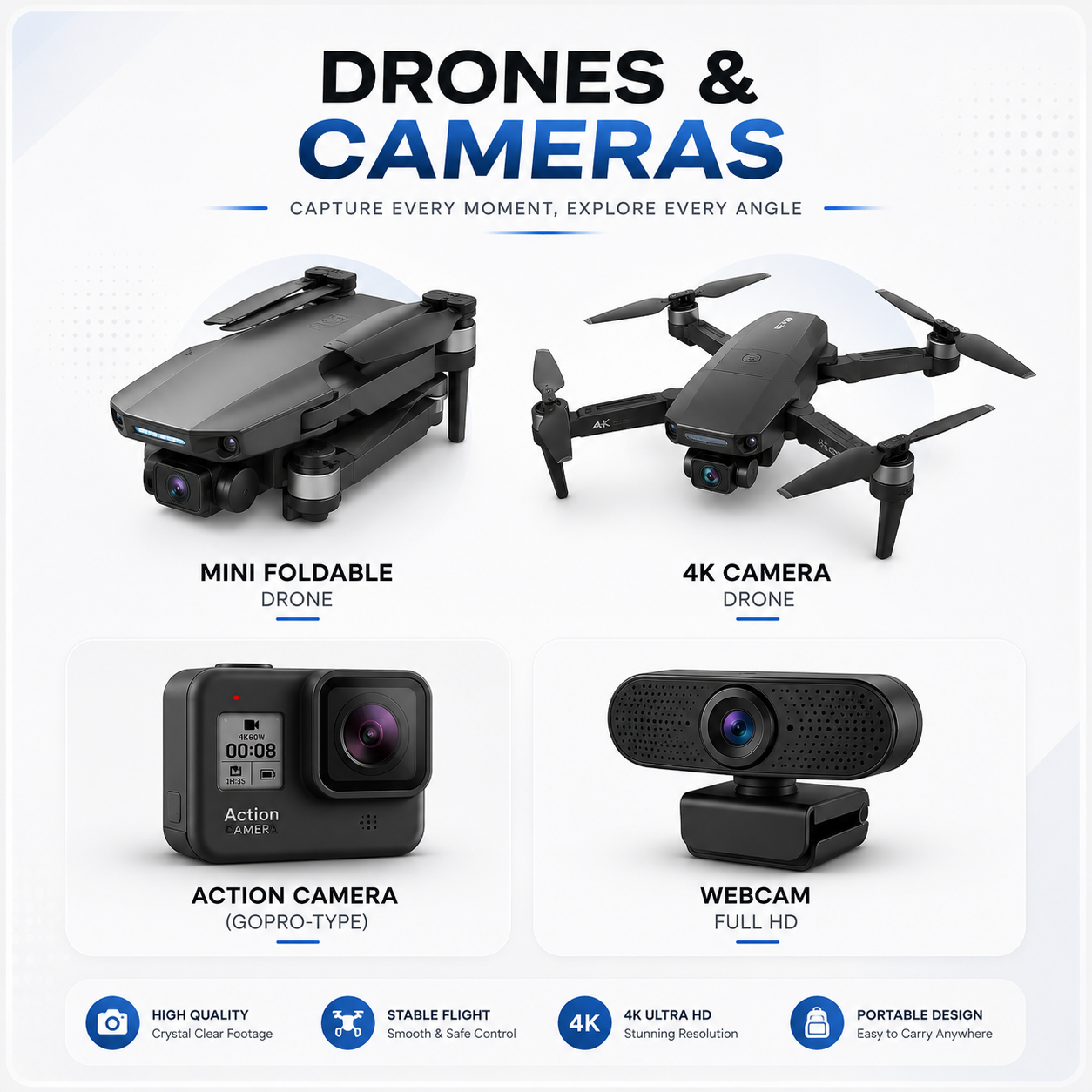 Drones & Cameras – Sotota